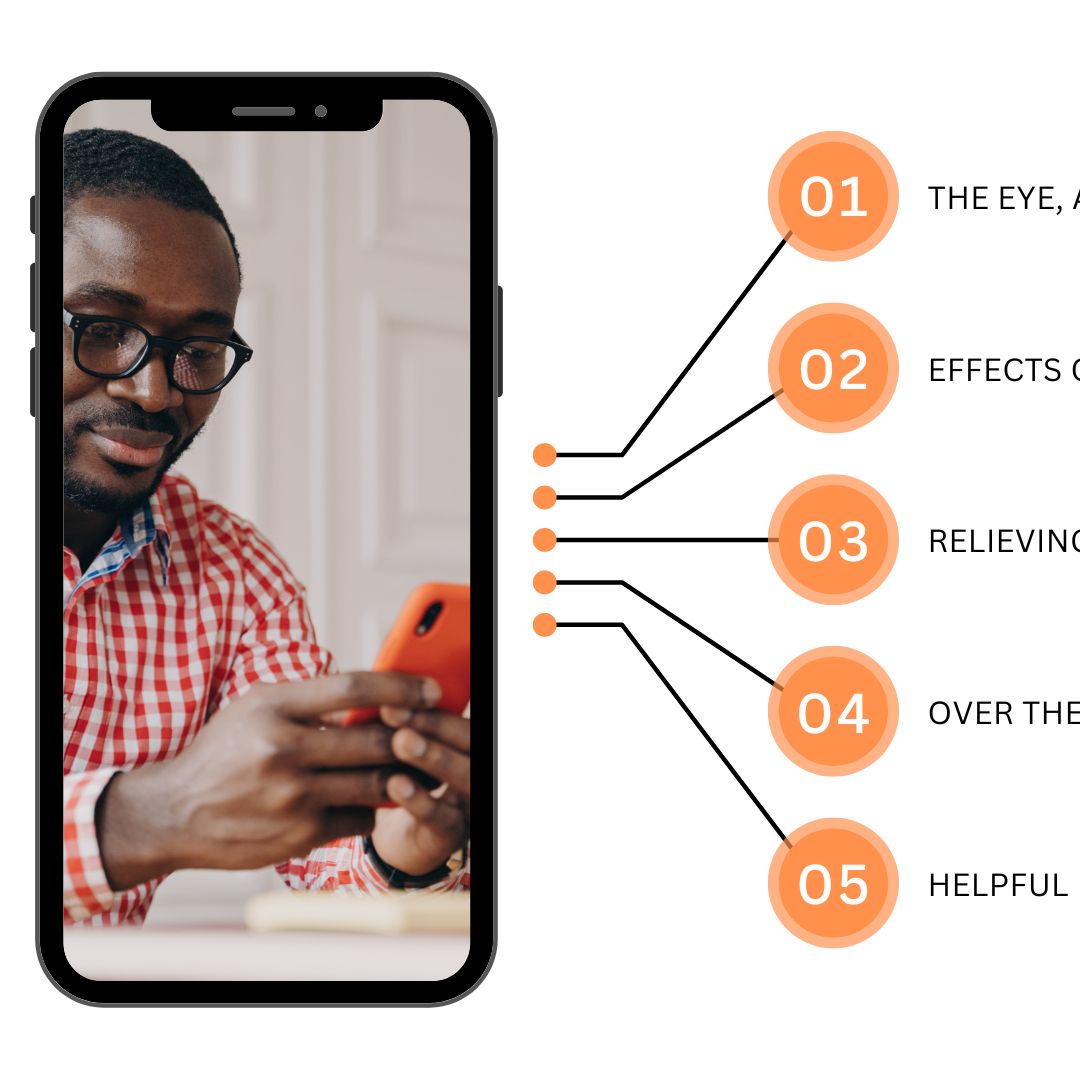 Digitally Fit Eyes - Program for Digitally Fit Eyes Digitally Fit Eyes - Program for Digitally Fit Eyes